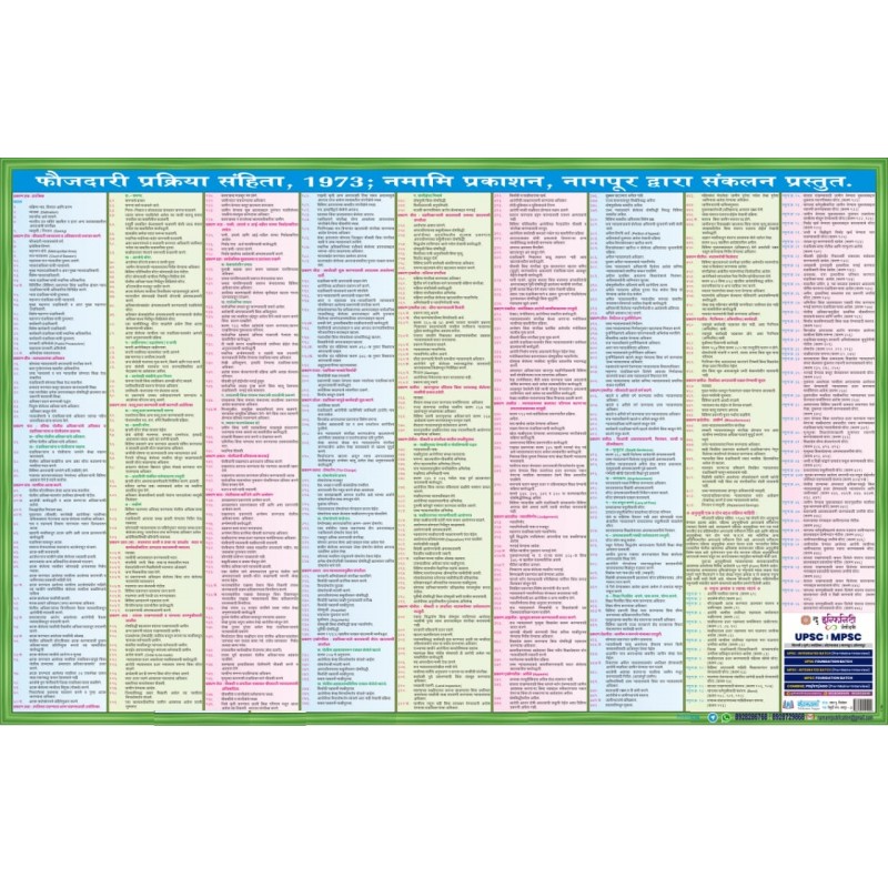Namami Publication's Criminal Procedure Code, 1973 [Crpc Marathi ...