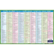 Chayan Publication's The Indian Penal Code, 1860 Chart [IPC]